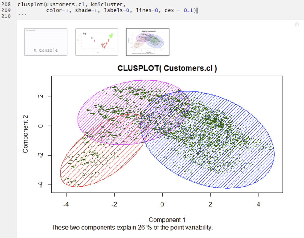 Machine Learning And Data Science In Open Source R With Microsoft Sql Project Botticelli